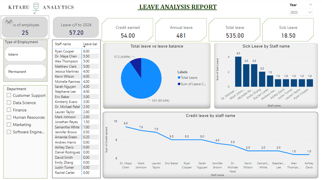 My Portfolio